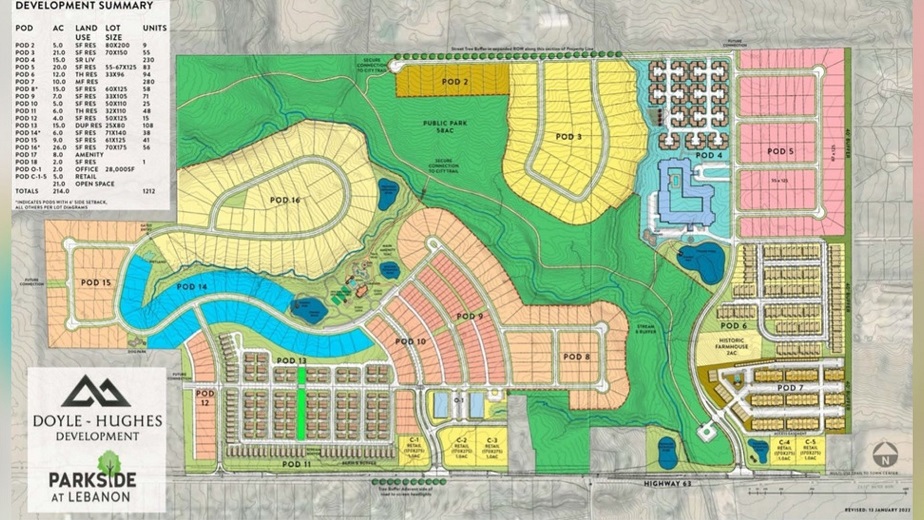 $430 million master-planned community to be build in Greater Cincinnati ...